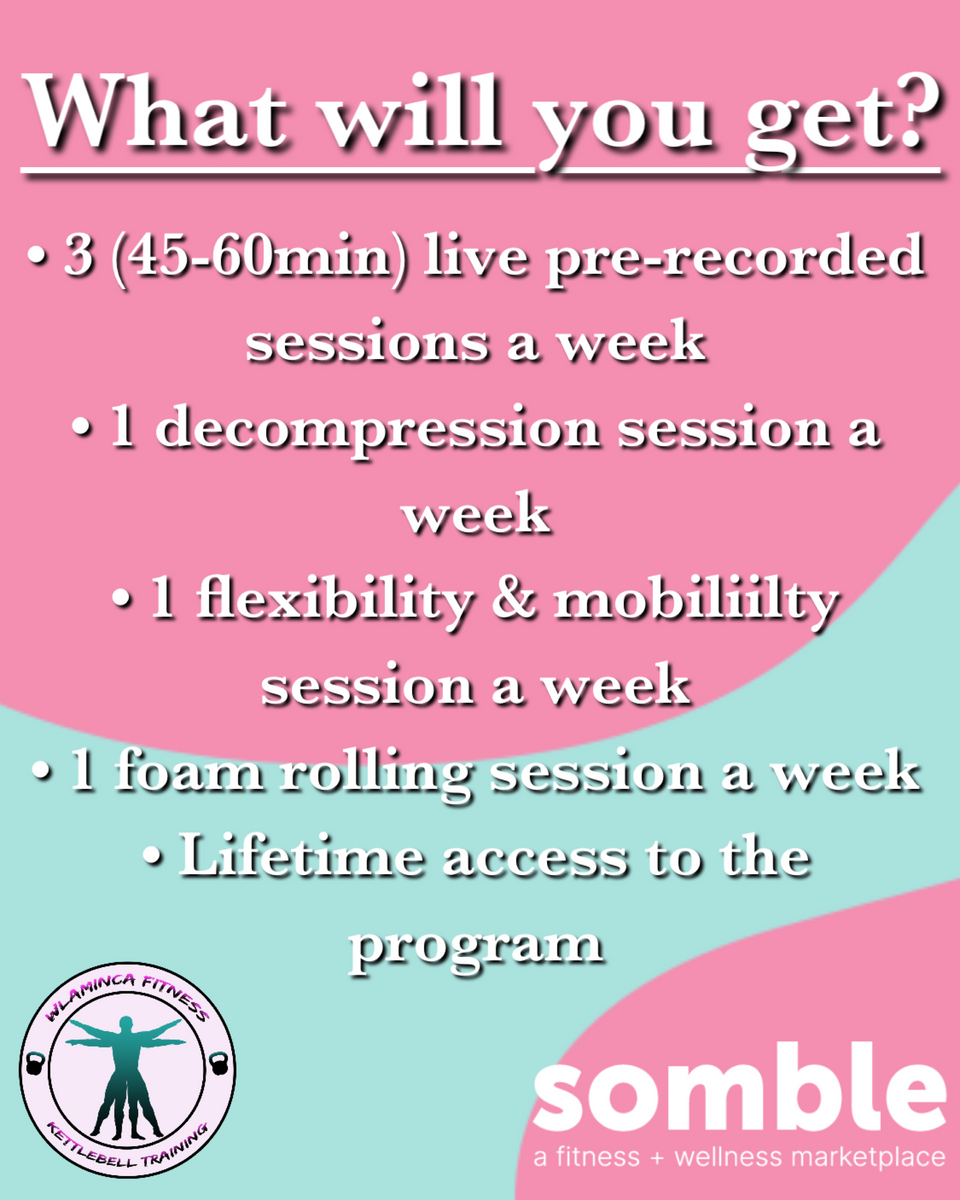 Kettlebell basics ( 4 week beginner follow along program) – Wlaminca ...